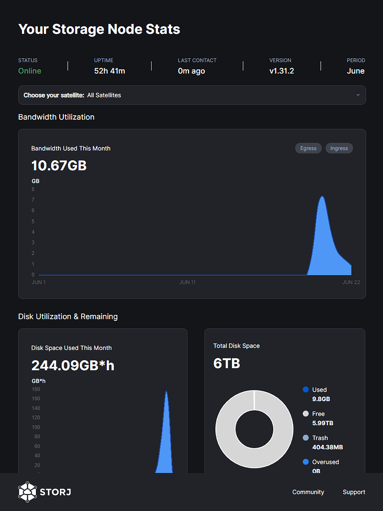 New node operator, have a few questions - getting started - Storj ...