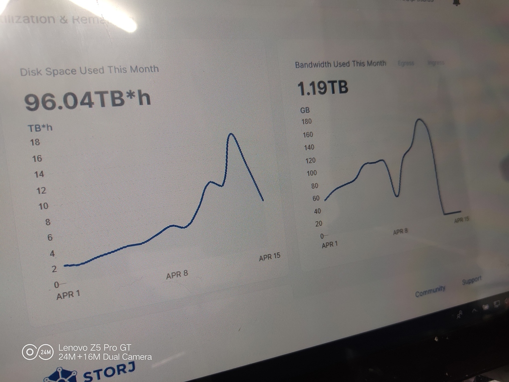 1.1.1 Windows GUI update and 0 Bandwidth - troubleshooting - Storj ...