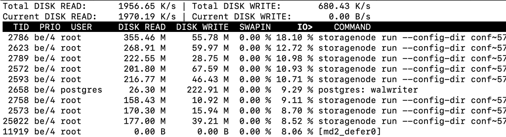 IOPS on nodes running in synology - Node Operators - Storj Community Forum (official)