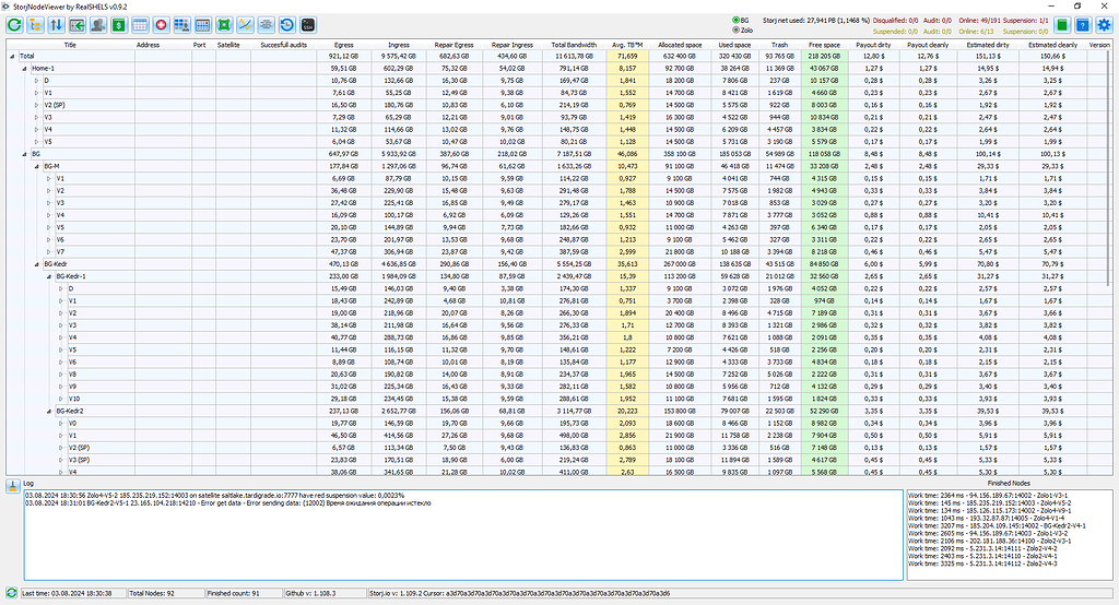 StorjNodeViewer - Node Operators - Storj Community Forum (official)