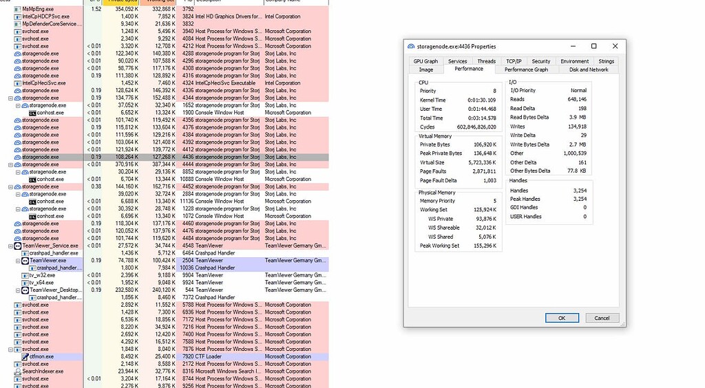 Windows GUI node consume big amount of virtual memory - troubleshooting - Storj Community Forum ...