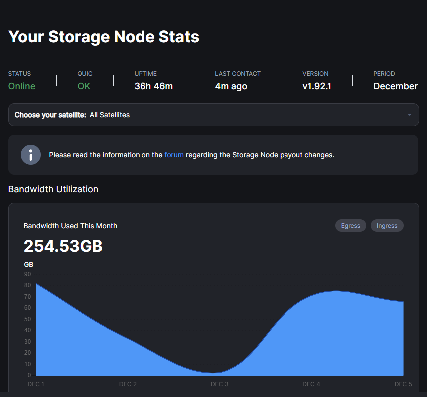 Raspberry pi2b - How to host a node - troubleshooting - Storj Community Forum (official)